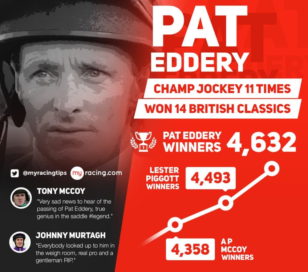 Pat Eddery Obituary - Former Champion Jockey | myracing